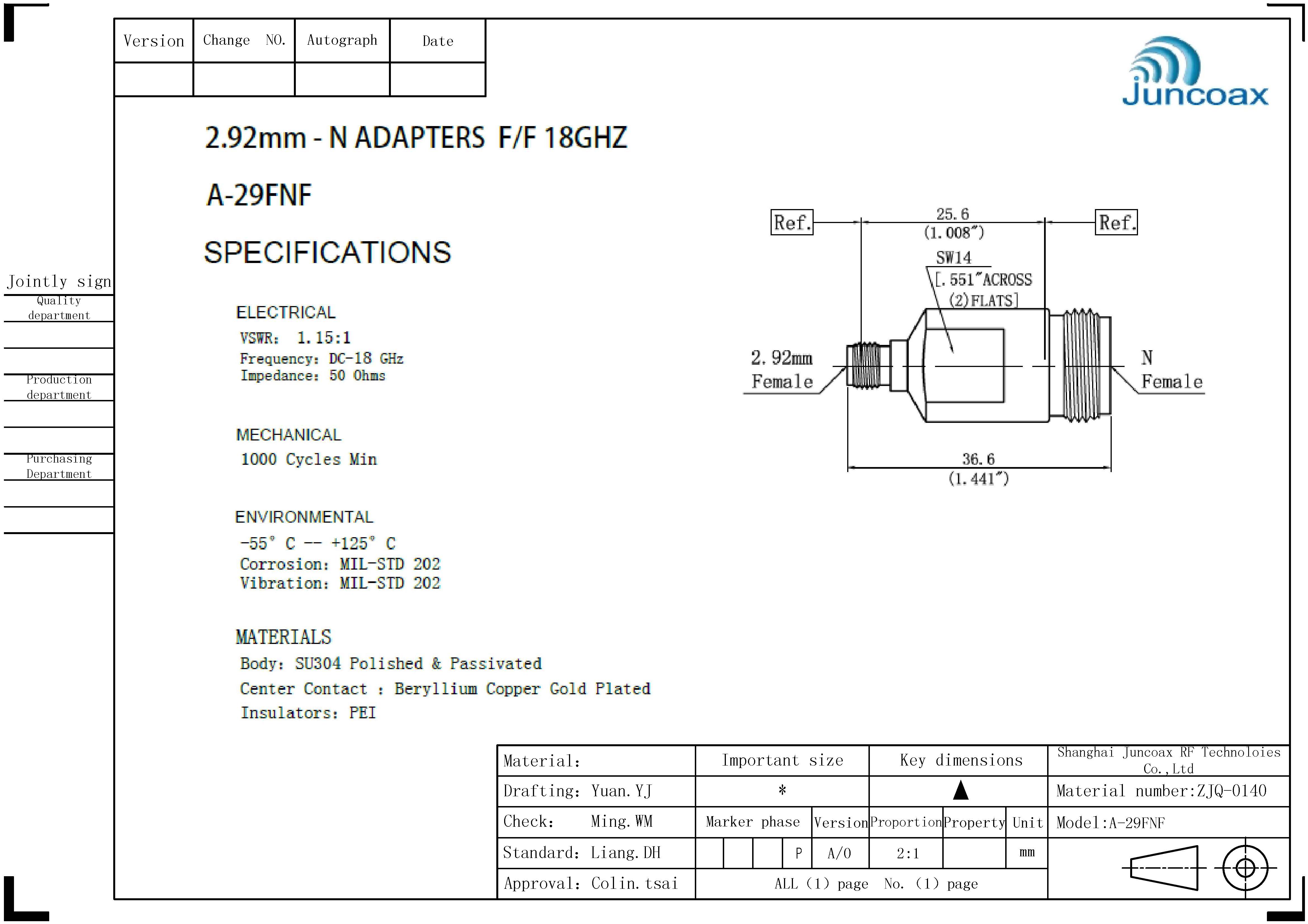 29F-NF-140 datasheet