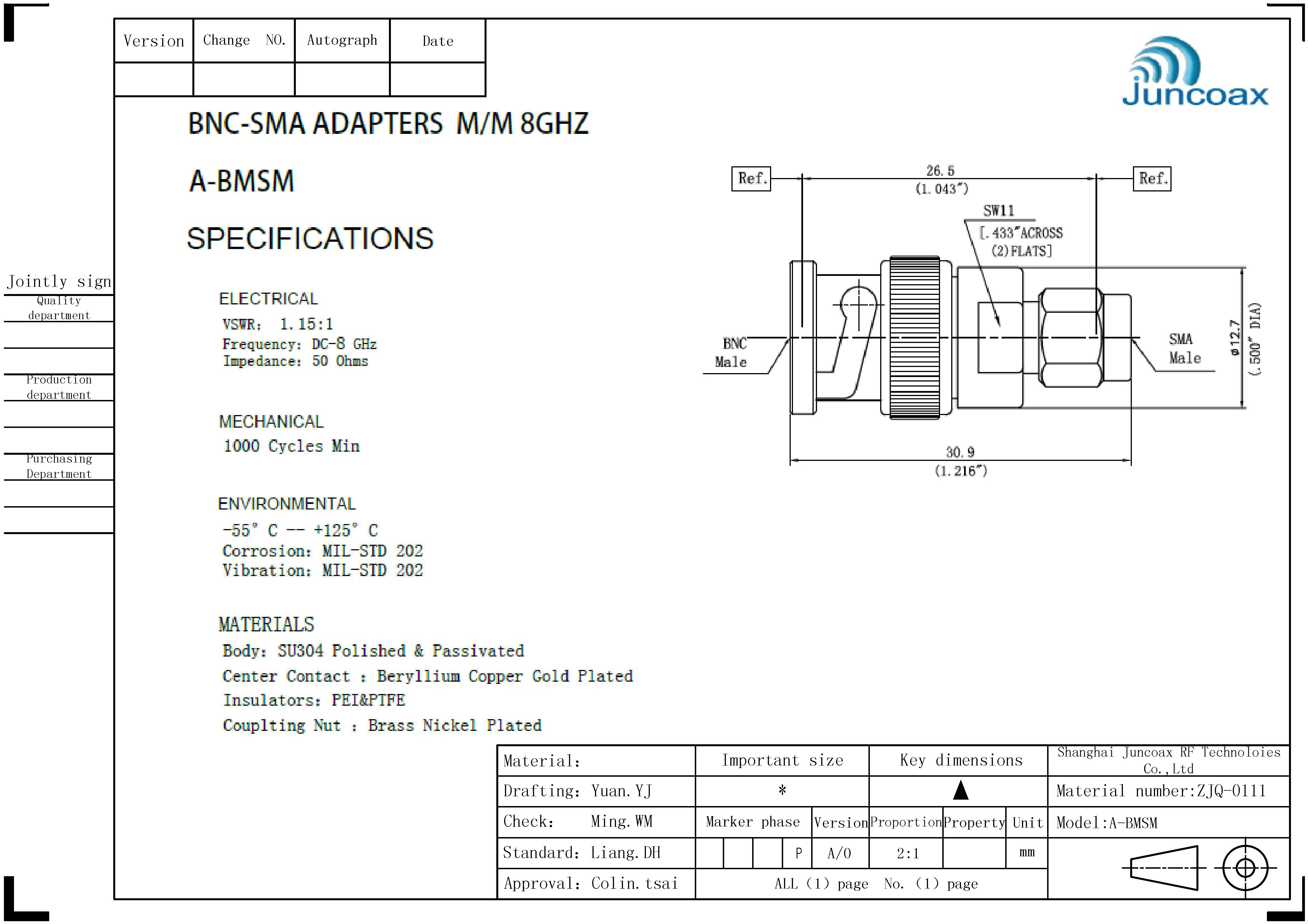 BM-SM-111 datasheet