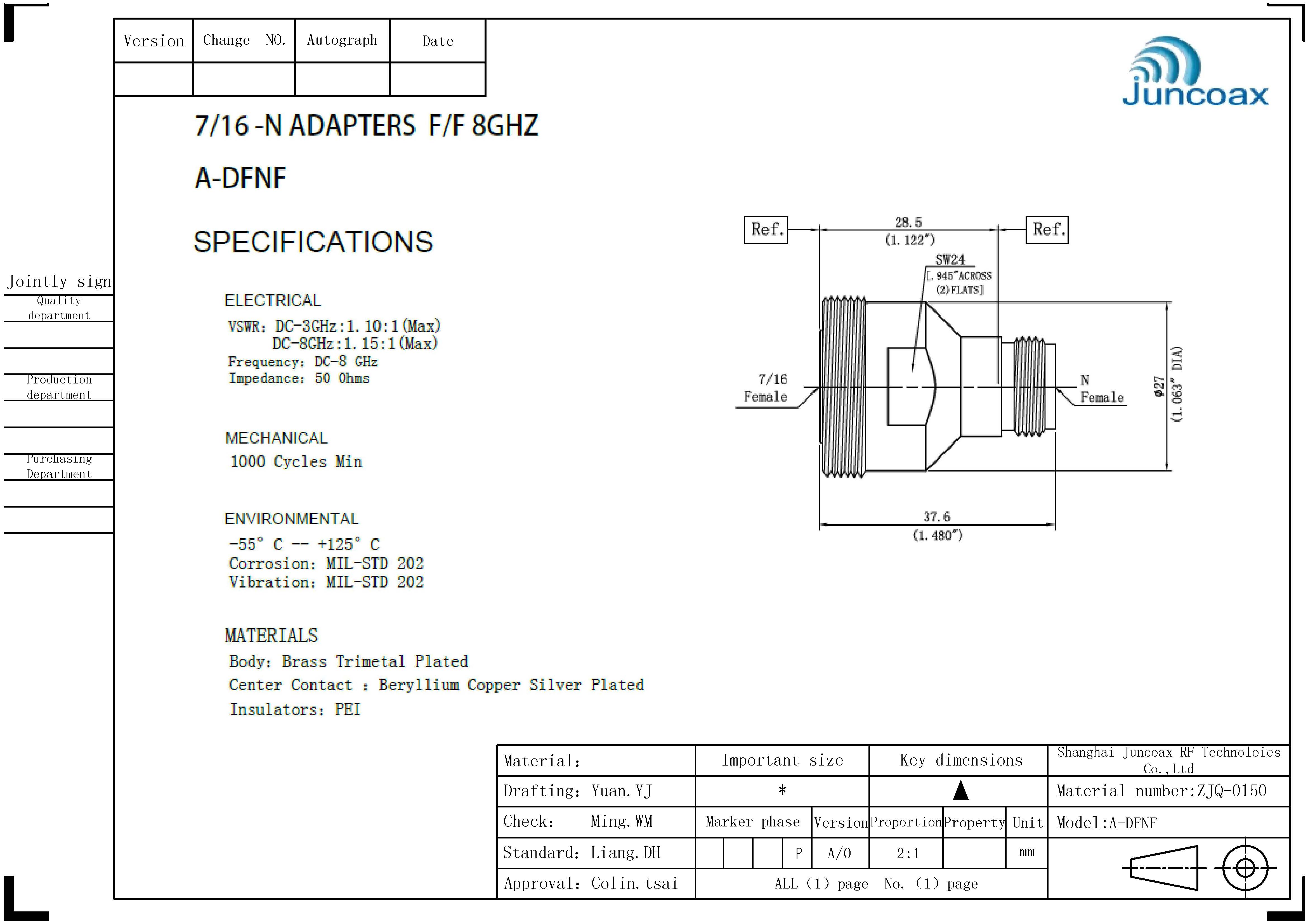 DF-NF-150 datasheet