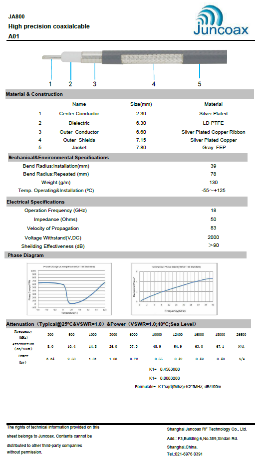 JA800 Cable datasheet
