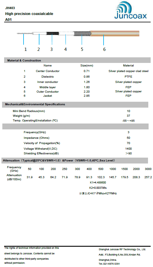 JH403 Cable datasheet