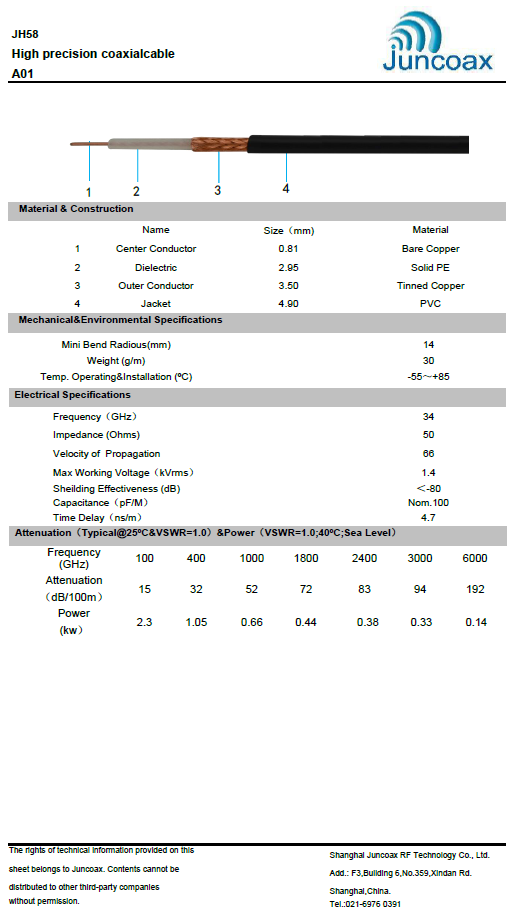 JH58 Cable datasheet