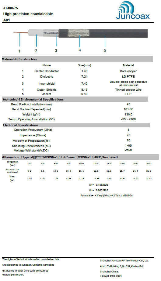 JT400 Cable datasheet