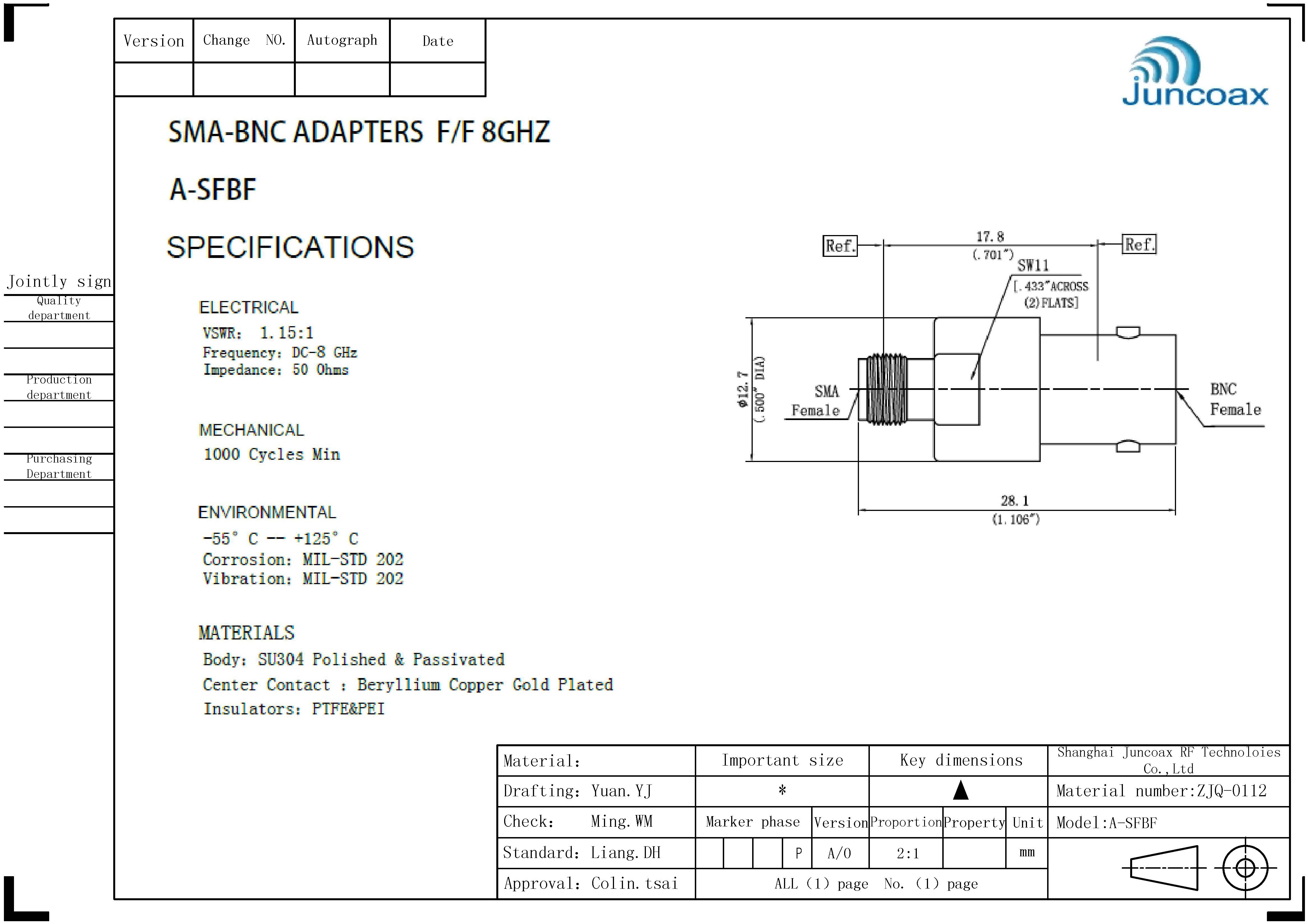 SF-BF-112 datasheet