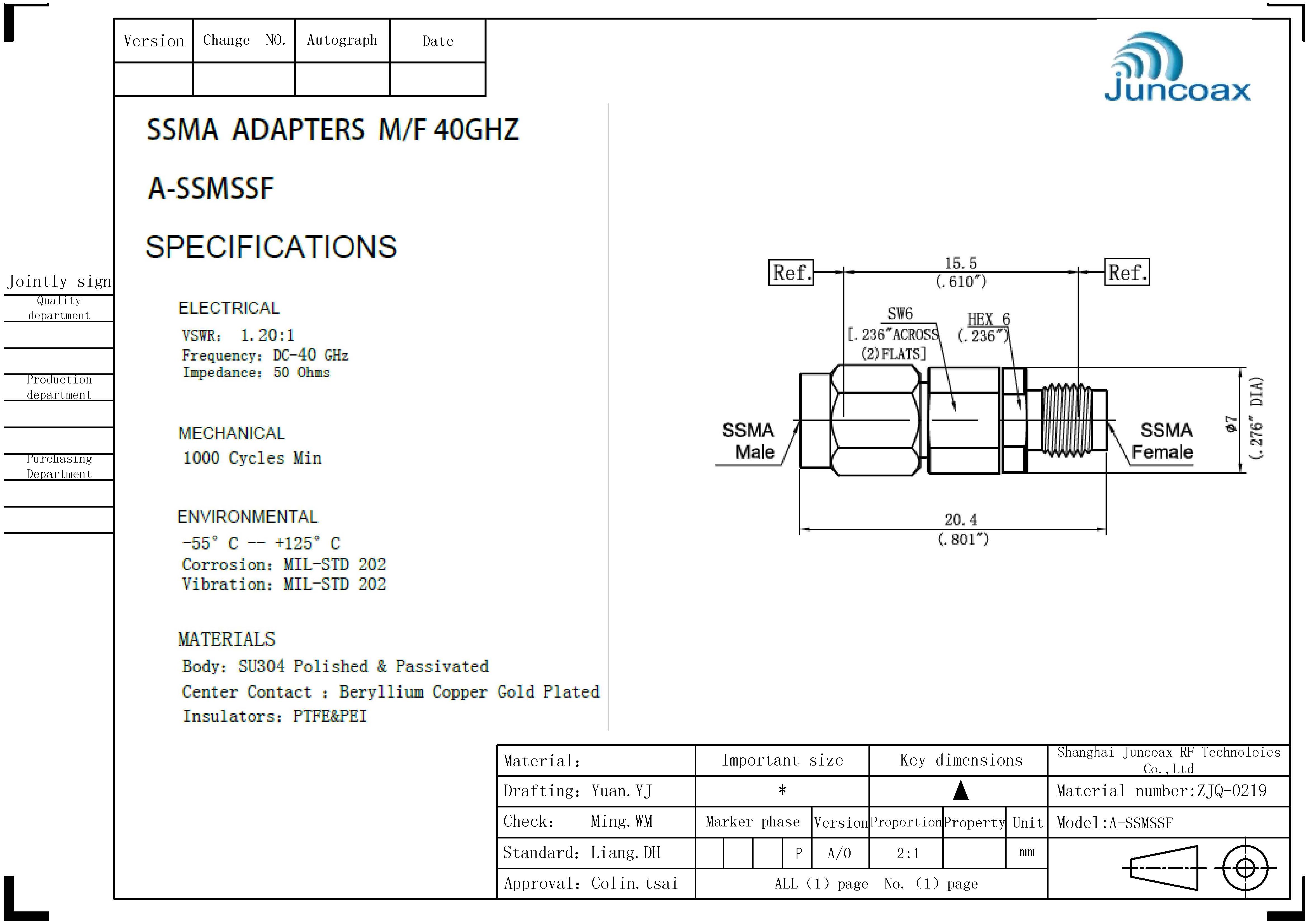 SSM-SSF-219 datasheet